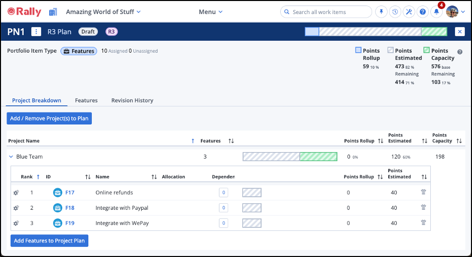 Using Rally for Capacity Planning